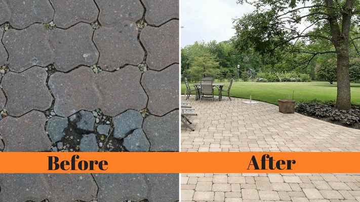 Paving Repairs & Maintenance - Prestige Paving